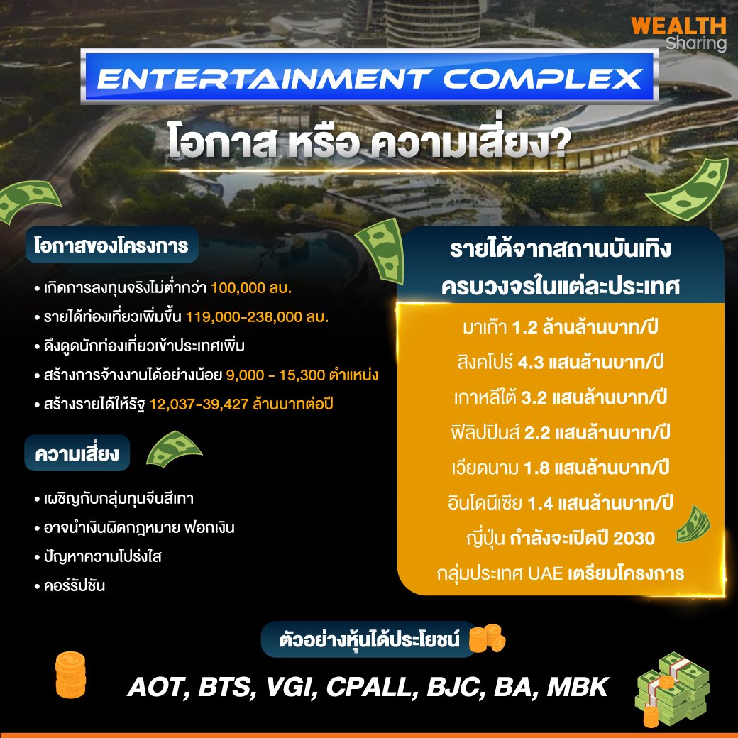 Entertainment Complex โอกาส หรือ ความเสี่ยง? | Share2Trade